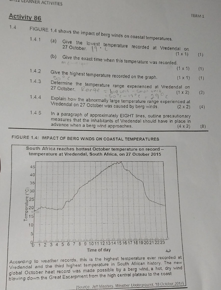 1.4 FIGURE 1.4 shows the impact of berg | StudyX