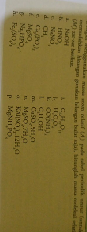 Menggunakan massa atom relatif (Ar) pada | StudyX