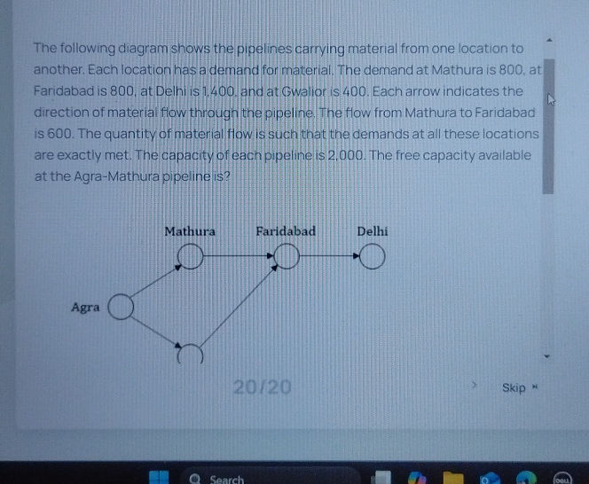 The following diagram shows the pipelines | StudyX