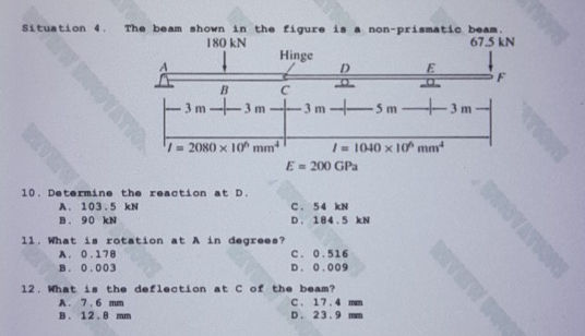 Situation 4 The beam shown in the figure is | StudyX