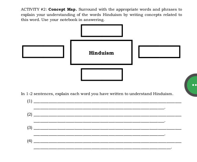 ACTIVITY 2 Concept Map Surround with the | StudyX