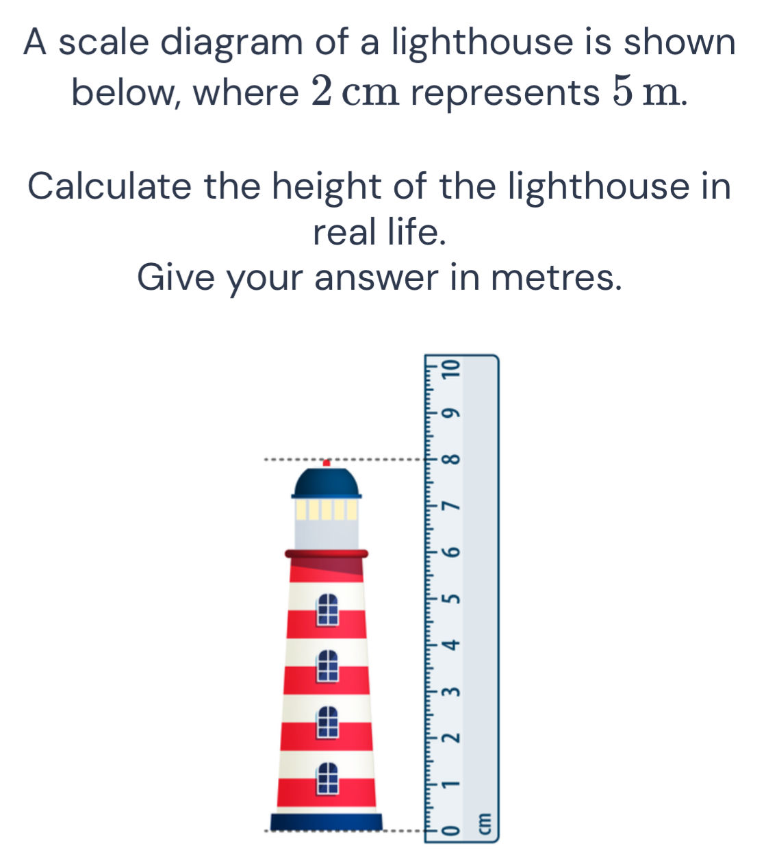 A scale diagram of a lighthouse is shown | StudyX