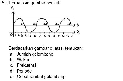 5 Perhatikan gambar berikut | StudyX