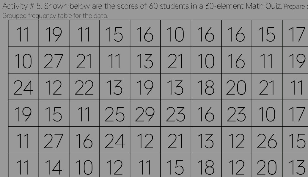 Activity 5 Shown below are the scores of 60 | StudyX