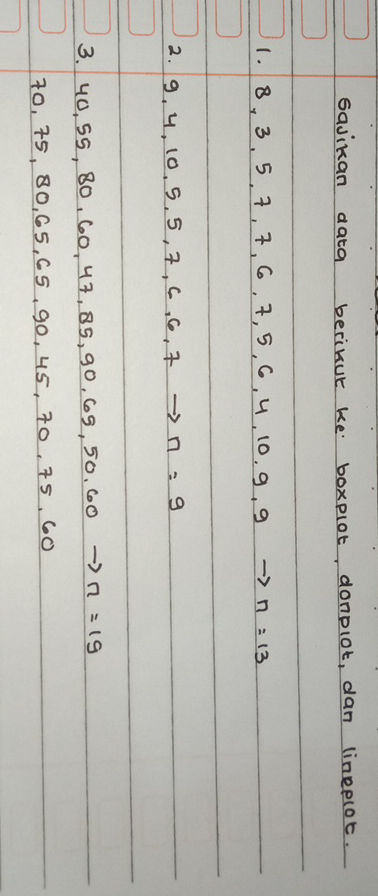 Sajikan data berikut ke boxplot, dotplot, | StudyX