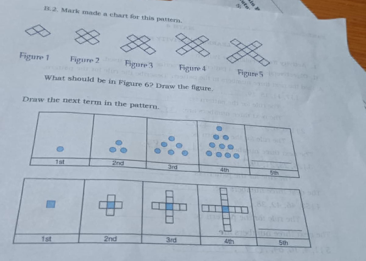 What should be in Figure 6? Draw the figure. | StudyX