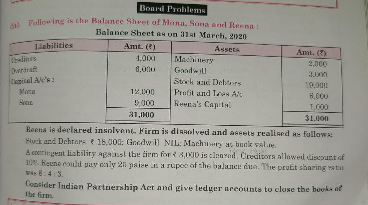 Following is the Balance Sheet of Mona, Sona | StudyX