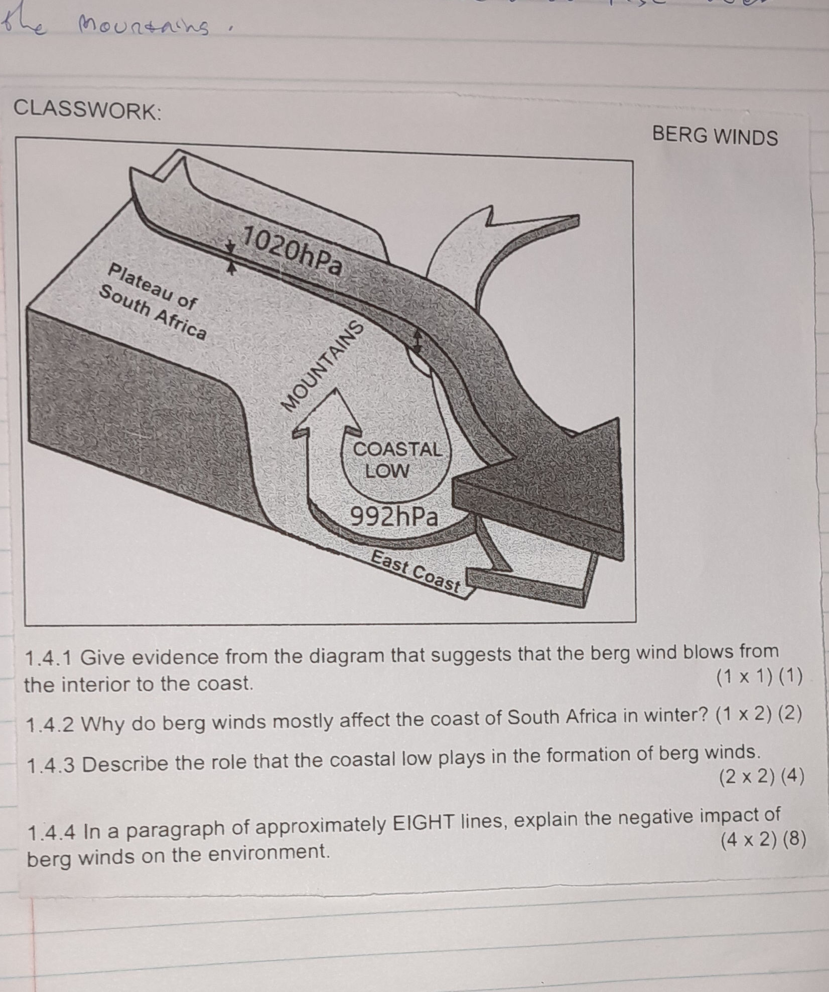 1.4.1 Give evidence from the diagram that