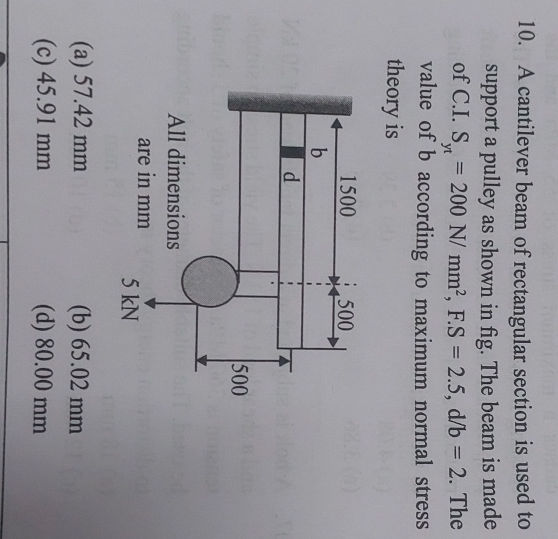 10 A cantilever beam of rectangular section | StudyX