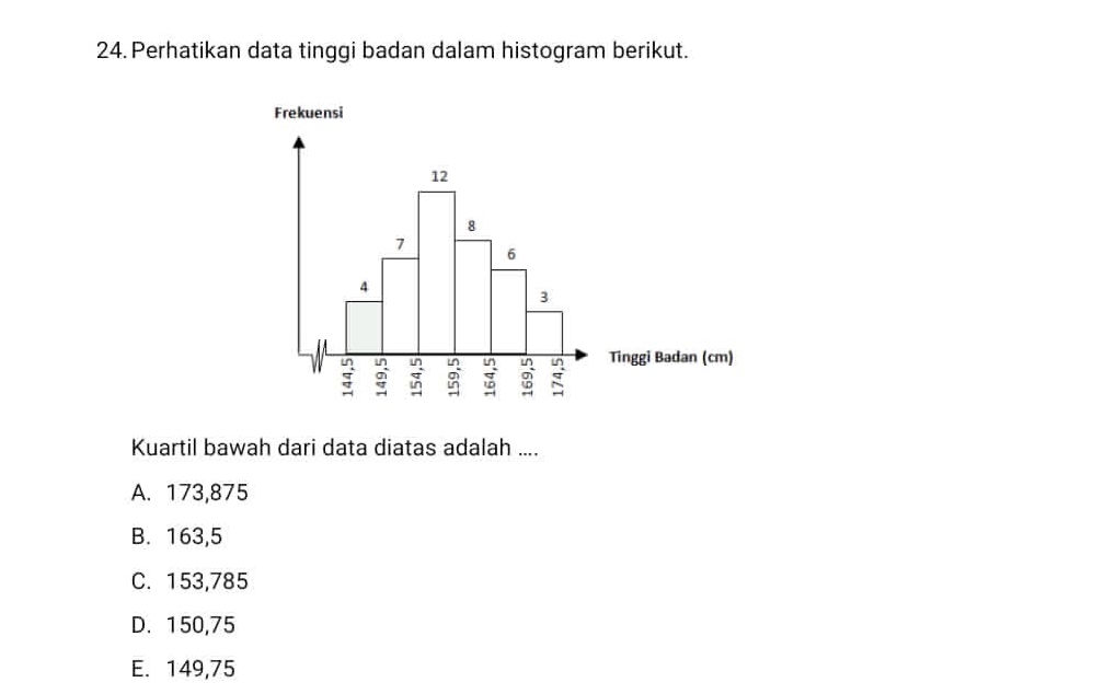 Perhatikan data tinggi badan dalam histogram