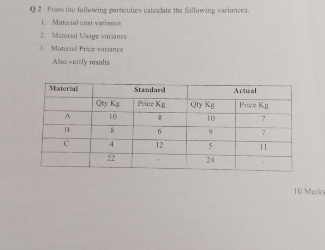 Q2 From the following particulars calculate | StudyX