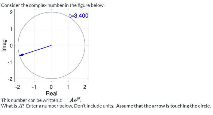 Consider the complex number in the figure | StudyX