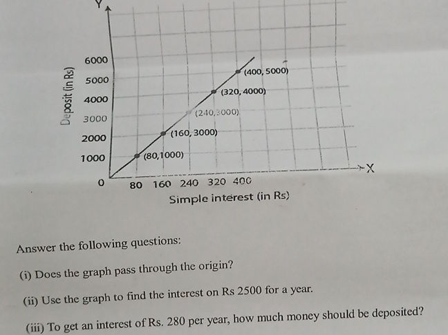 Answer the following questions (i) Does the | StudyX