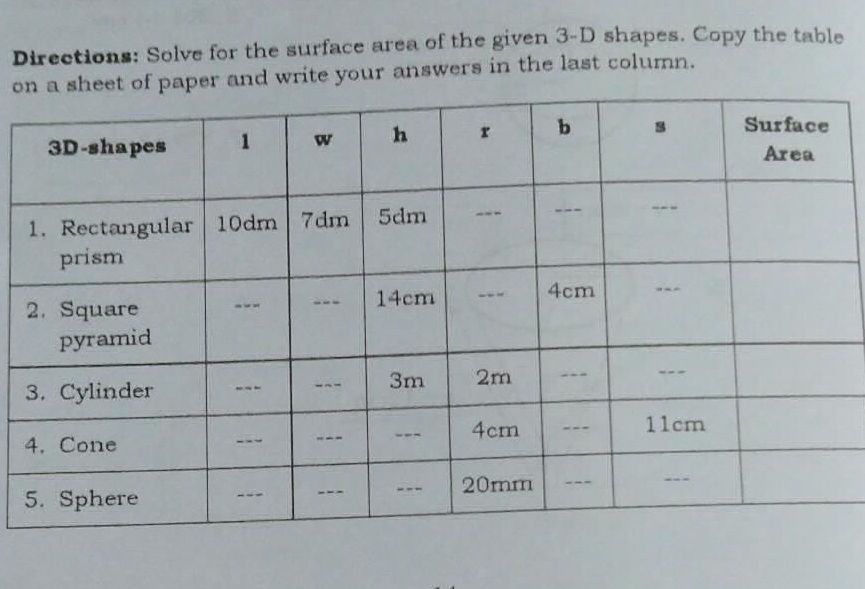 Directions Solve for the surface area of the | StudyX