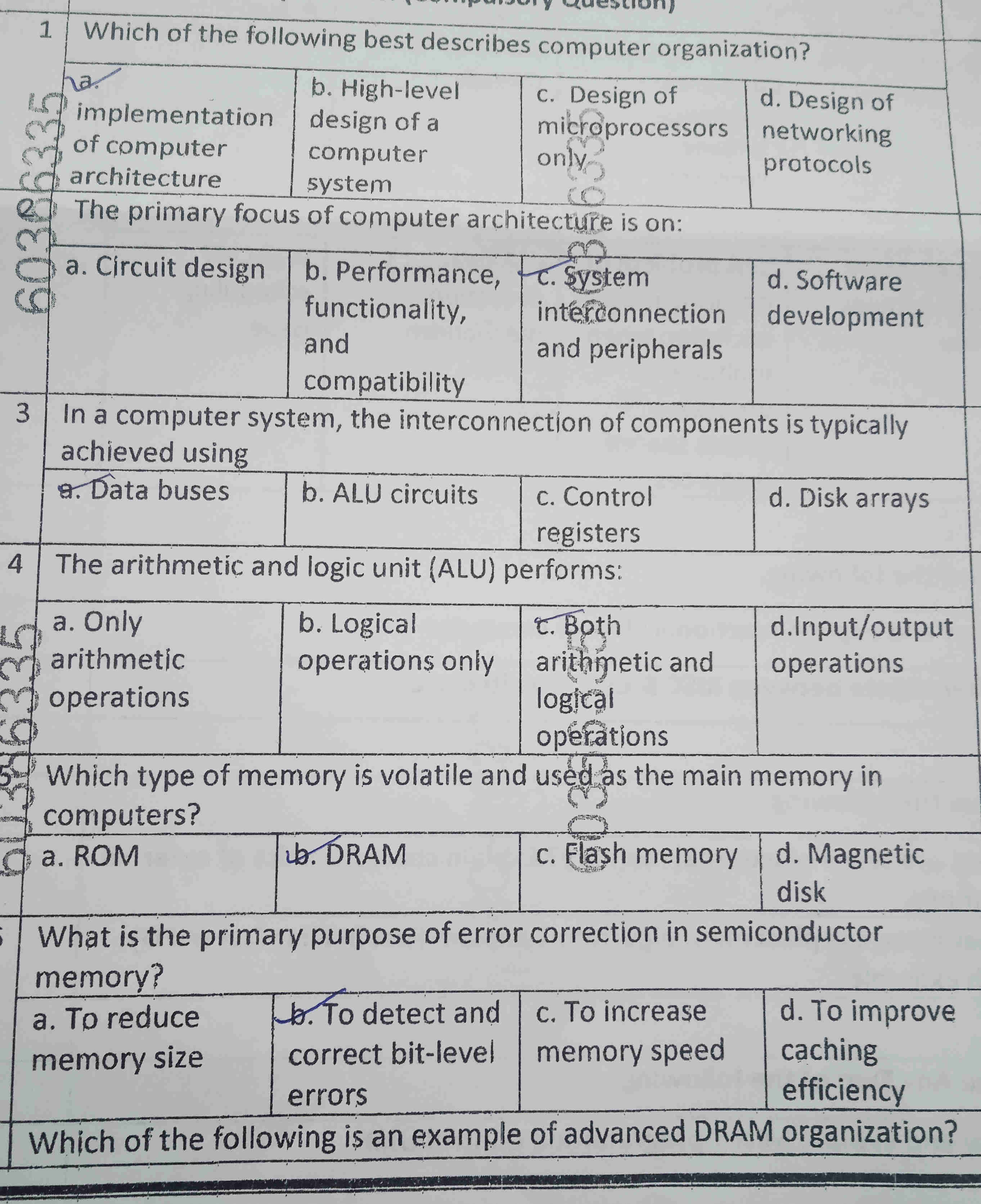 1 Which of the following best describes | StudyX