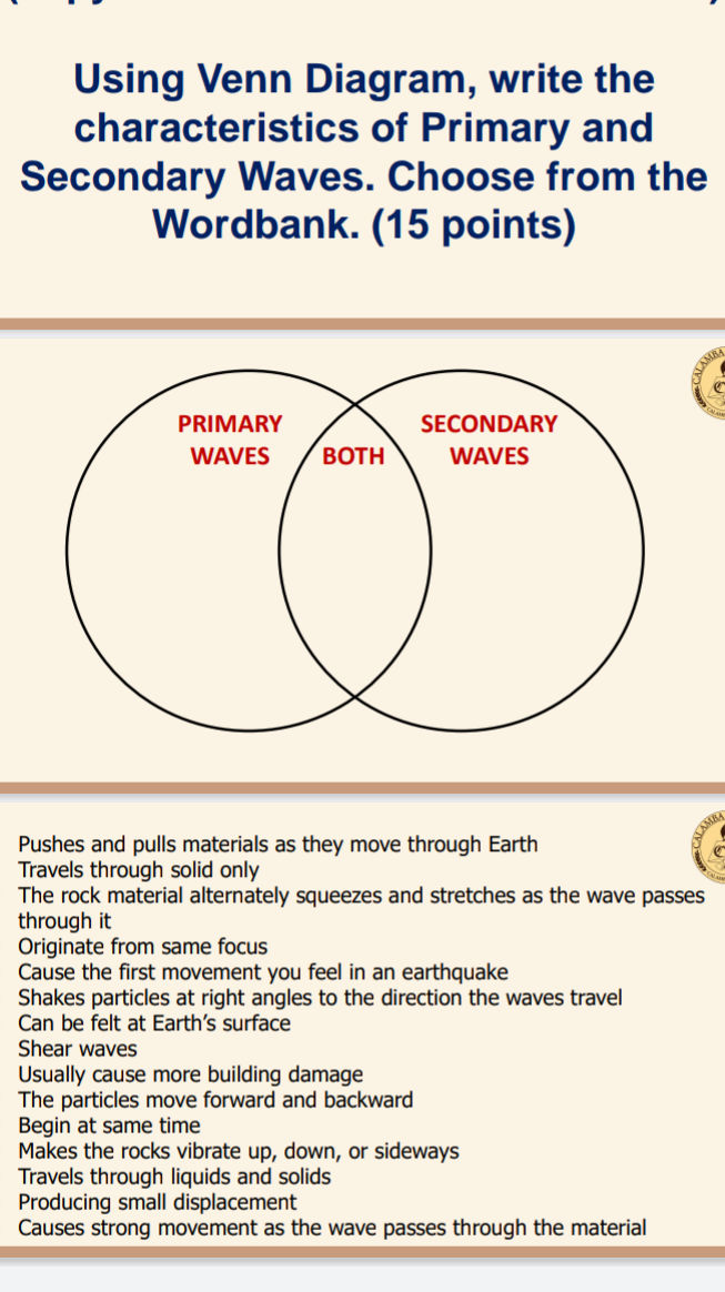 Using Venn Diagram write the characteristics | StudyX