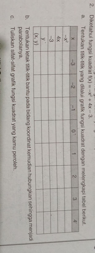 2 Diketahui fungsi kuadrat f(x) = -x + 4x - | StudyX