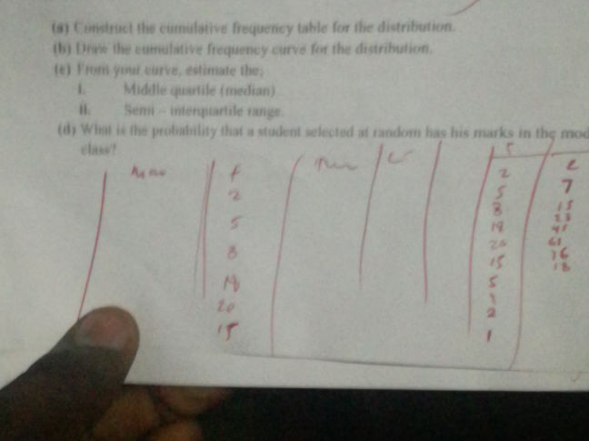 (8) Construct the cumulative frequency table | StudyX