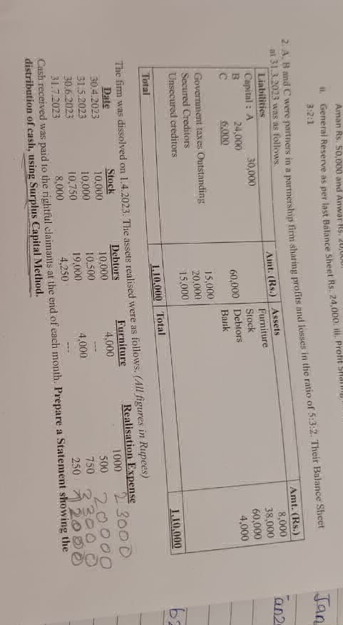 Aman Rs 50000 and Anwar Rs 20000 ii General | StudyX