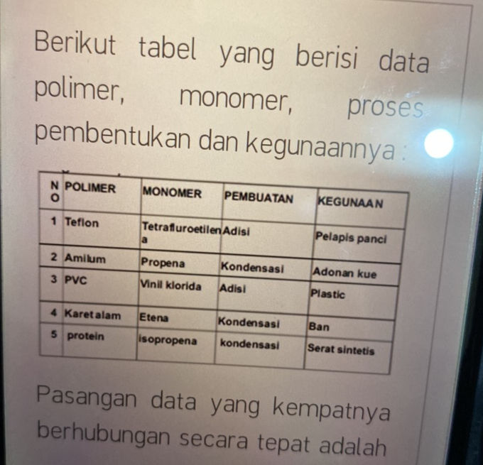Berikut tabel yang berisi data polimer | StudyX