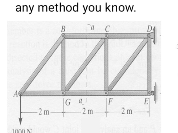 Analyze the given truss structure using any | StudyX