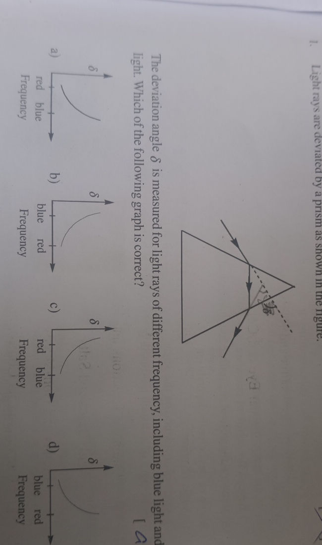 1 Light rays are deviated by a prism as | StudyX