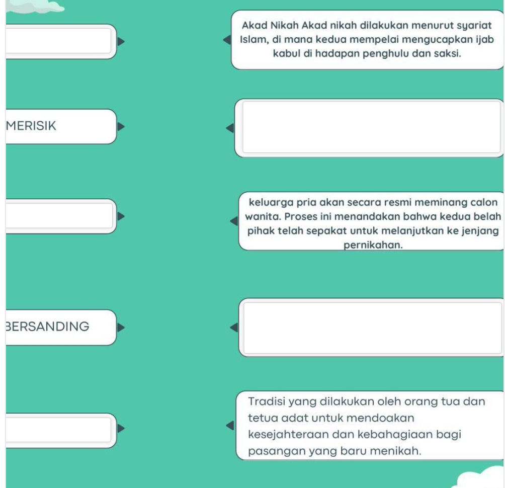 MERISIK keluarga pria akan secara resmi | StudyX