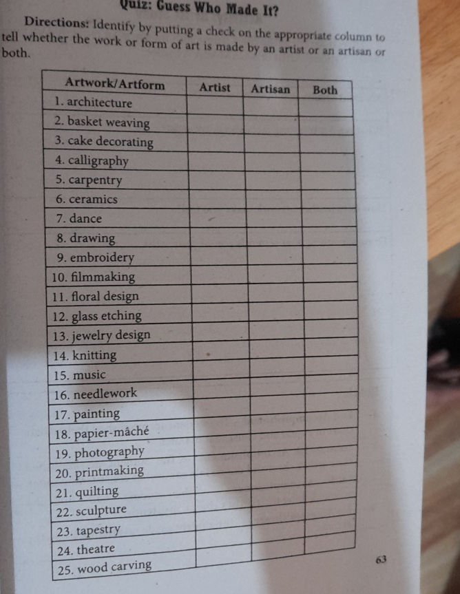Directions: Identify by putting a check on | StudyX