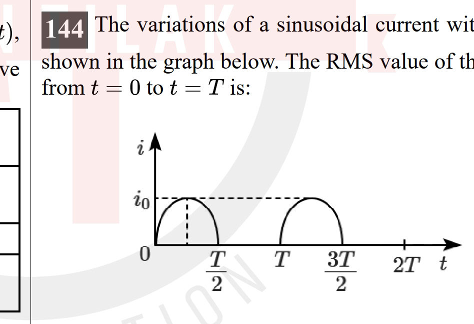 The variations of a sinusoidal current with | StudyX