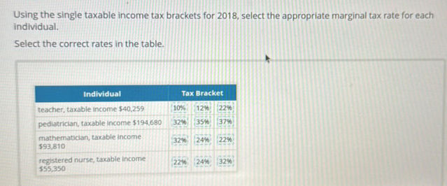 Using the single taxable income tax brackets | StudyX