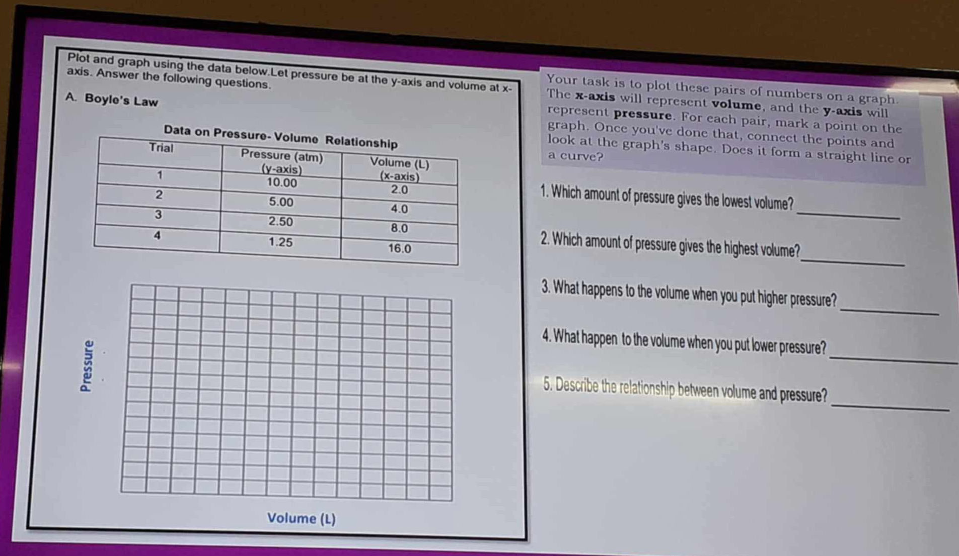 Plot and graph using the data below. Let | StudyX