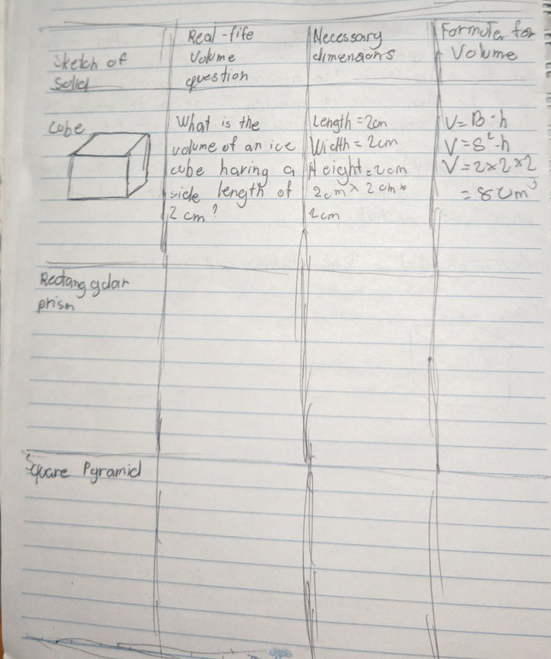What is the volume of an ice cube having a | StudyX