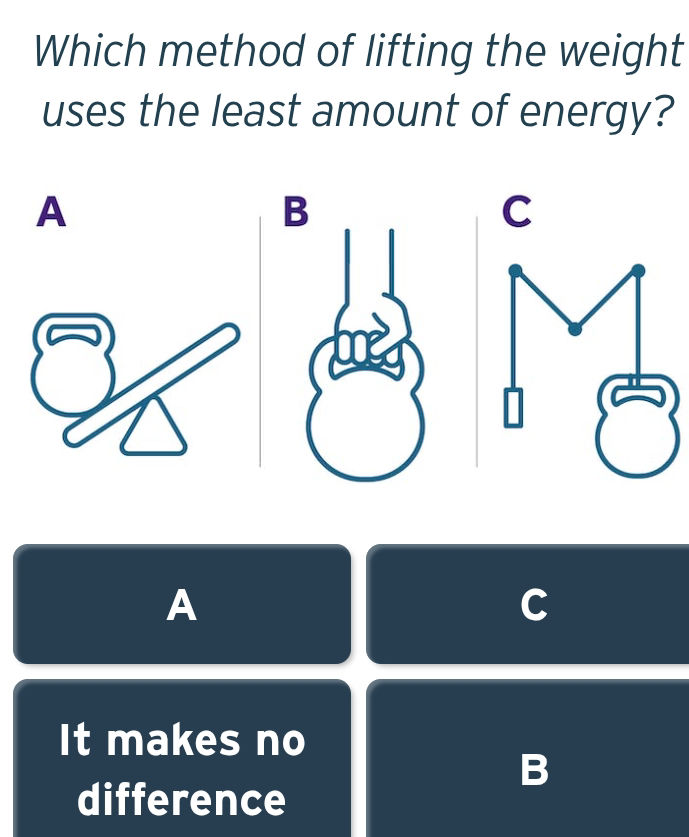 Which method of lifting the weight uses the | StudyX