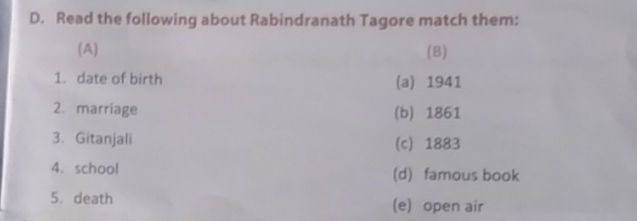 D. Read the following about Rabindranath | StudyX