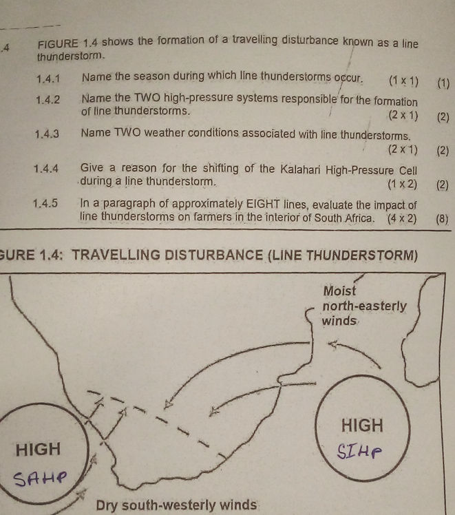 FIGURE 14 shows the formation of a | StudyX