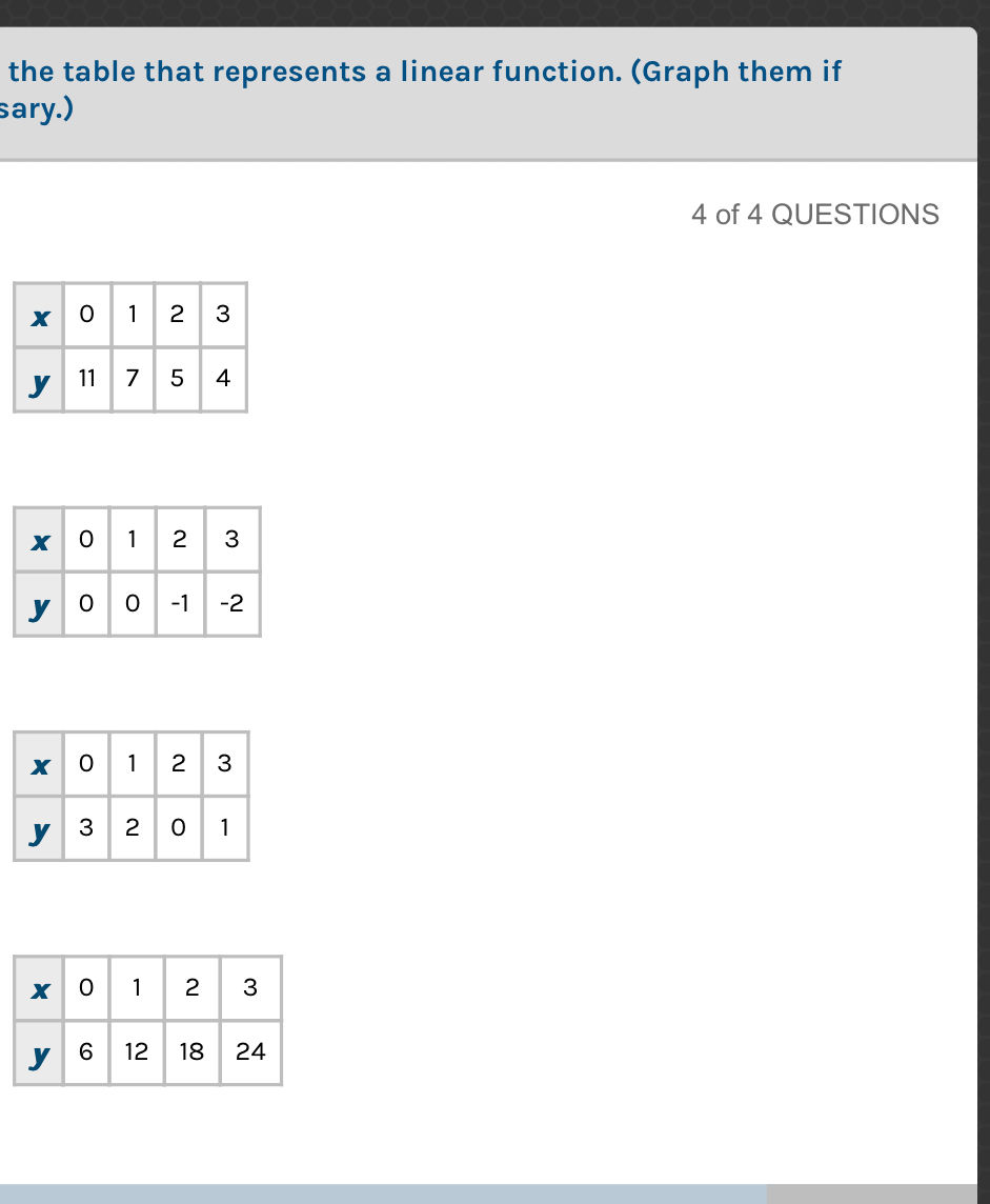 Identify the table that represents a linear | StudyX