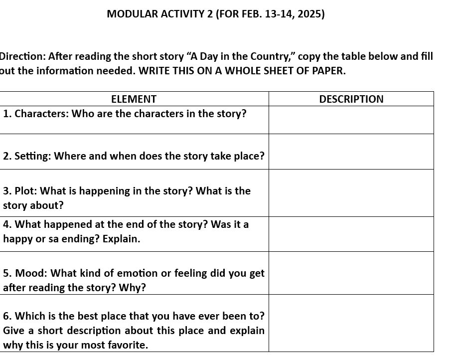 ELEMENT DESCRIPTION ------ 1 Characters | StudyX