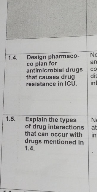 14 Design pharmaco-co plan for antimicrobial | StudyX