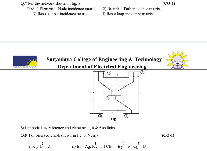 Q7 For the network shown in fig 5 Find 1) | StudyX