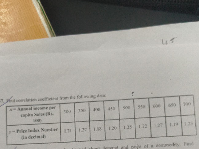 7 Find correlation coefficient from the | StudyX