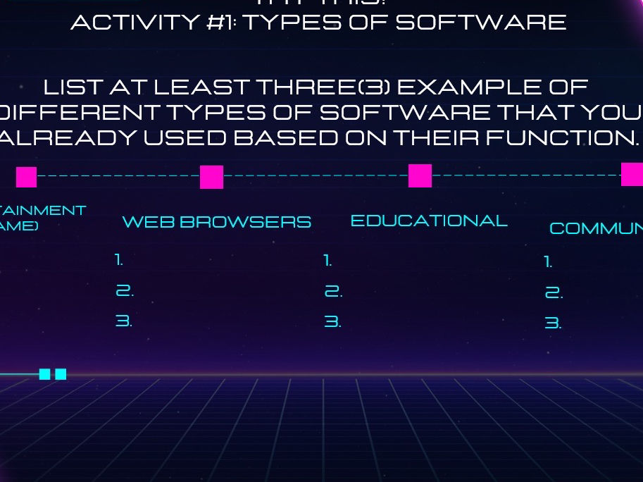 ACTIVITY 1TYPES DF SOFTWARE LIST AT LEAST | StudyX