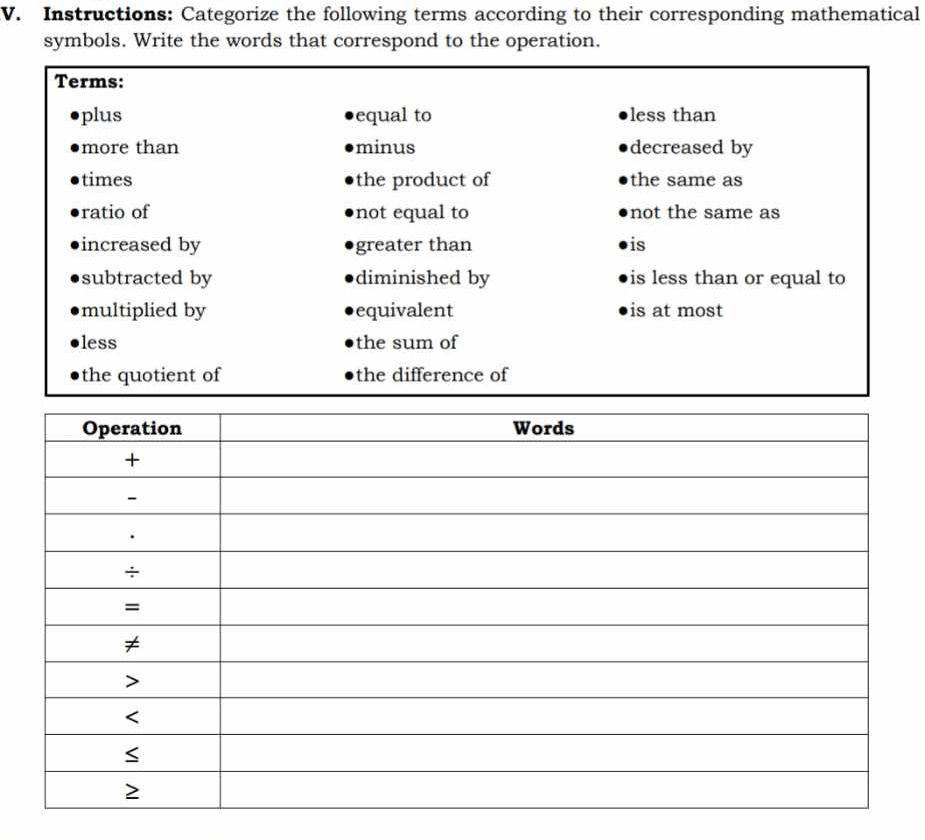 V. Instructions: Categorize the following | StudyX