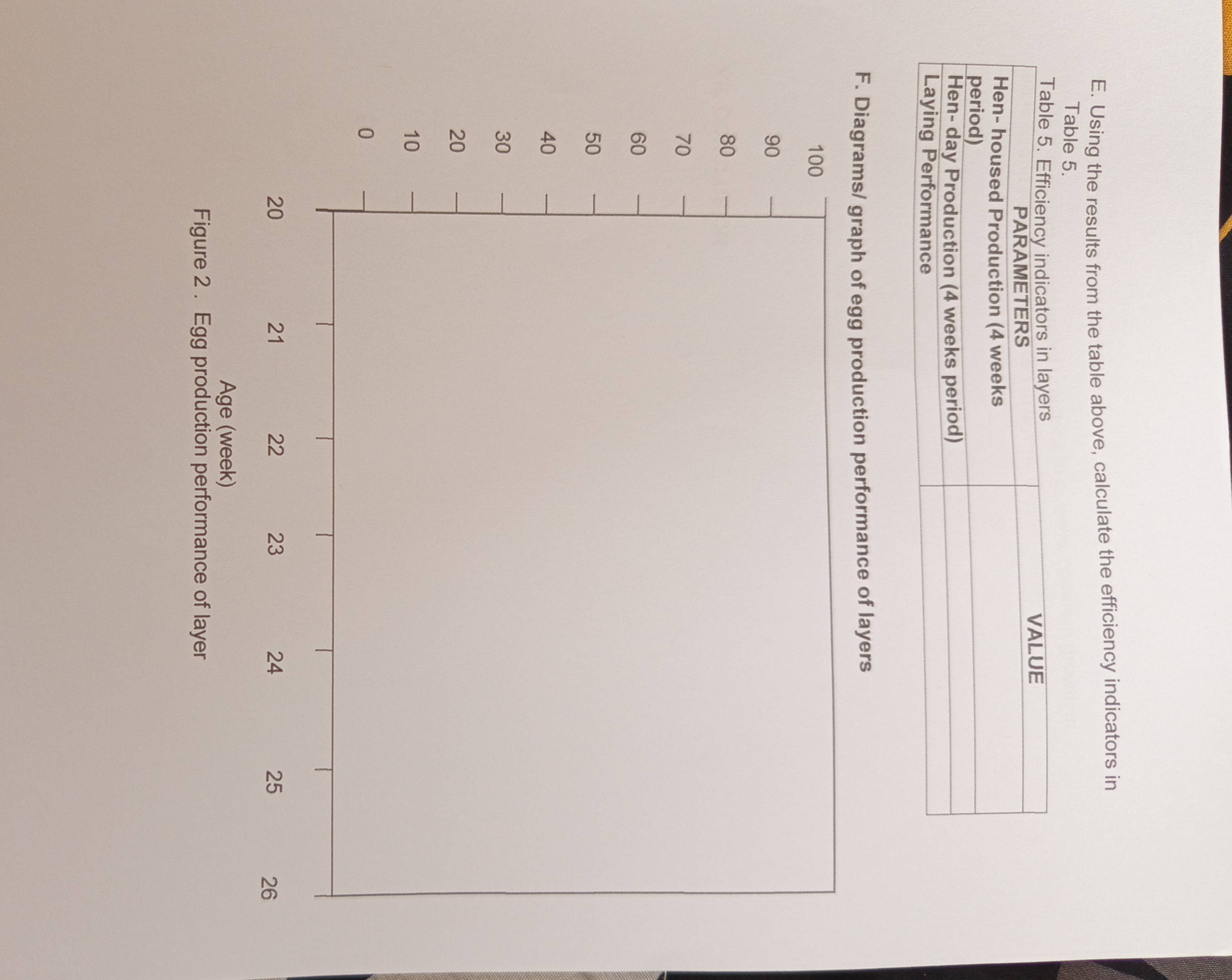E Using the results from the table above | StudyX