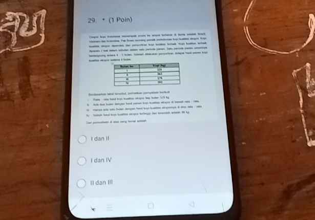 29 (1 Poin) Tabel berikut menunjukkan | StudyX