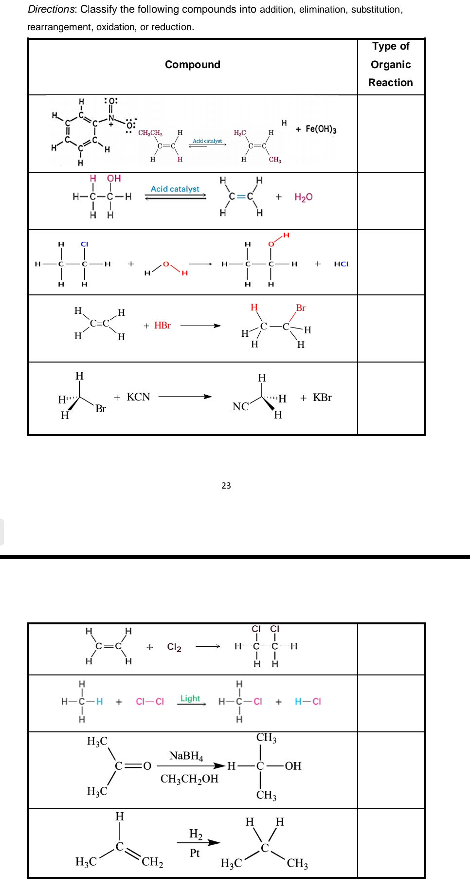 Directions Classify the following compounds | StudyX