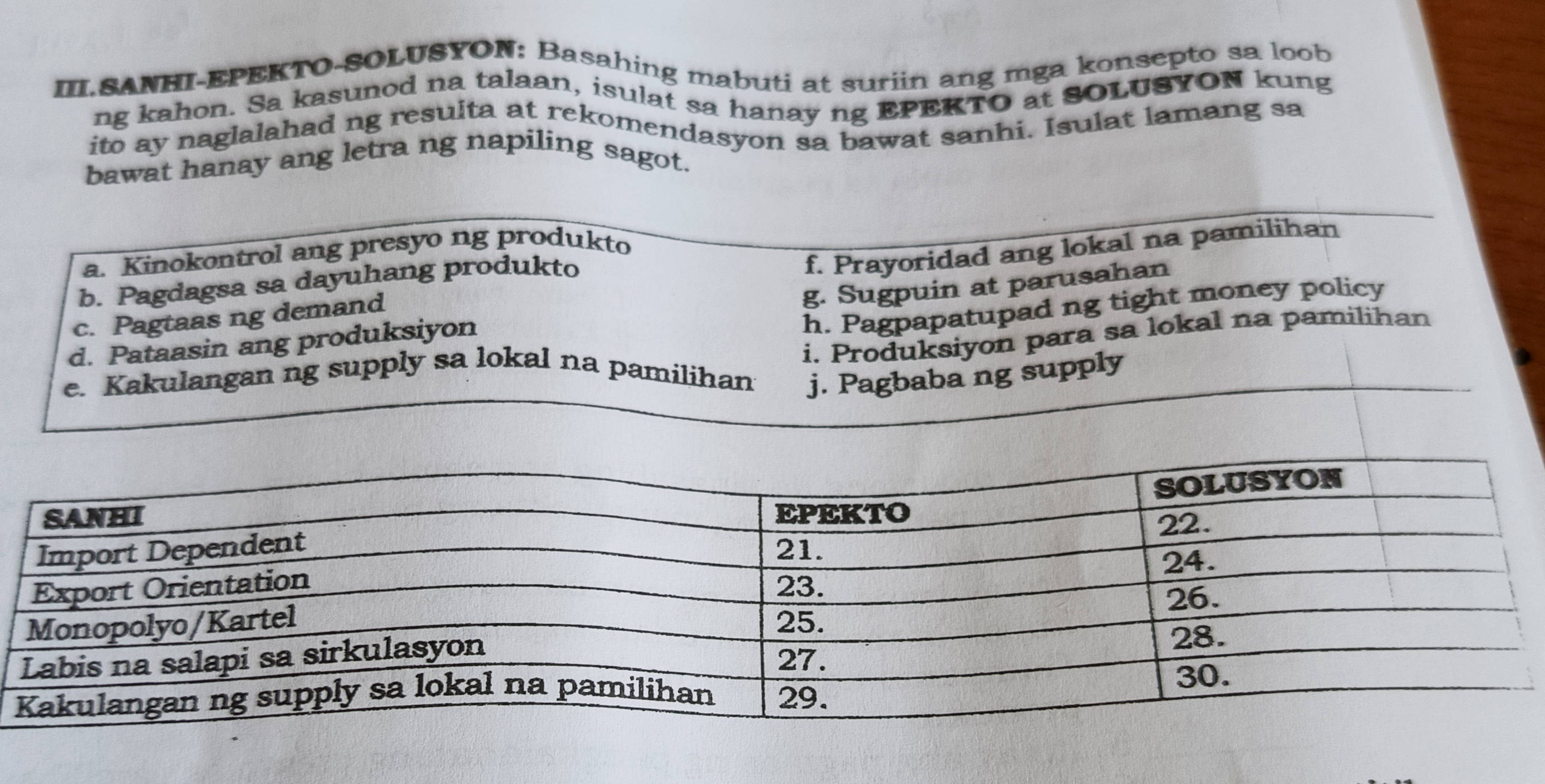 II SANHI-EPEKTO-SOLUSYON Basahing mabuti at | StudyX