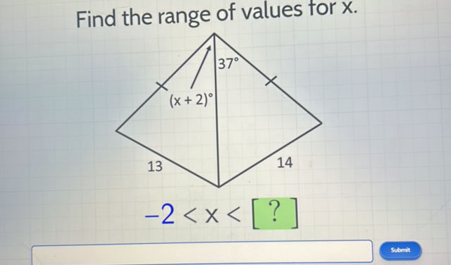 Find the range of values for x (x+2) 37 13 | StudyX