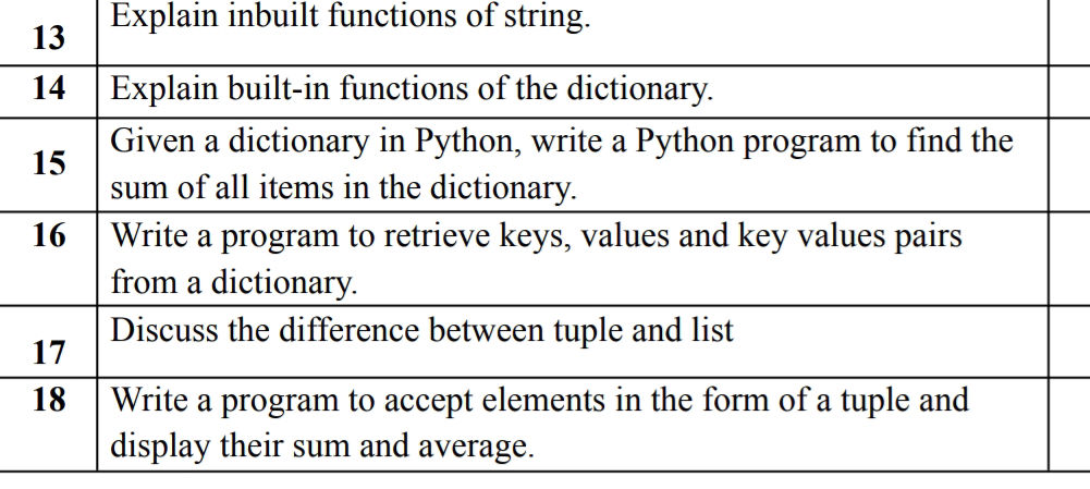 13 Explain inbuilt functions of string. 14 | StudyX