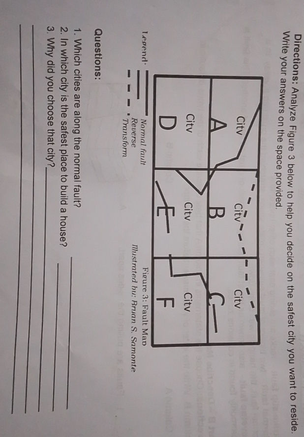 Directions Analyze Figure 3 below to help | StudyX