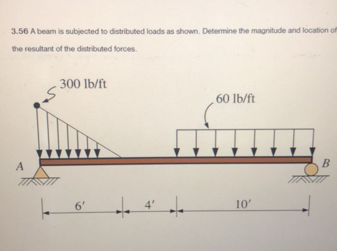 356 A beam is subjected to distributed loads | StudyX